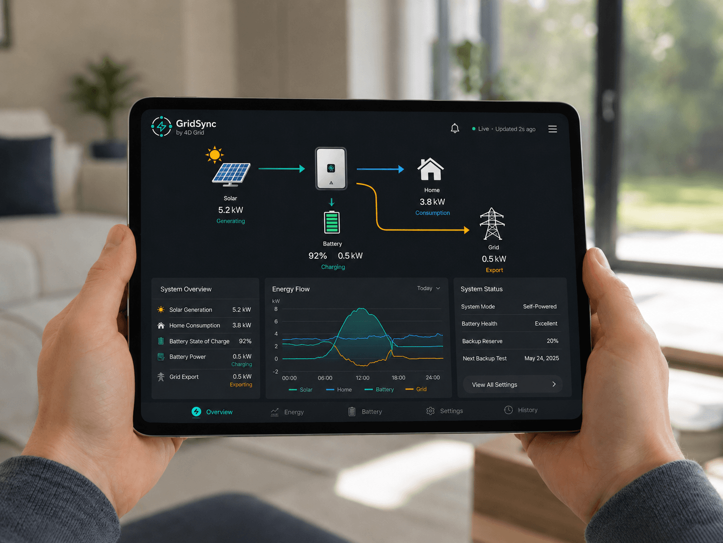 GridSync® — Solar Fleet Monitoring & Reporting